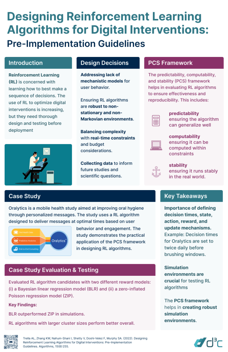 Research Briefs